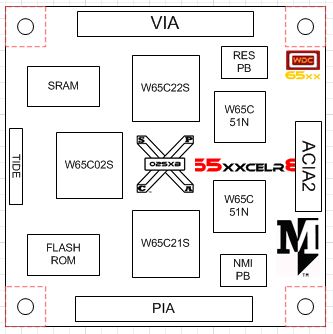 W65C02SXB | The Western Design Center, Inc.