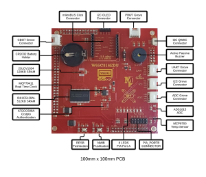 W65C816EDU – Getting Started | The Western Design Center, Inc.